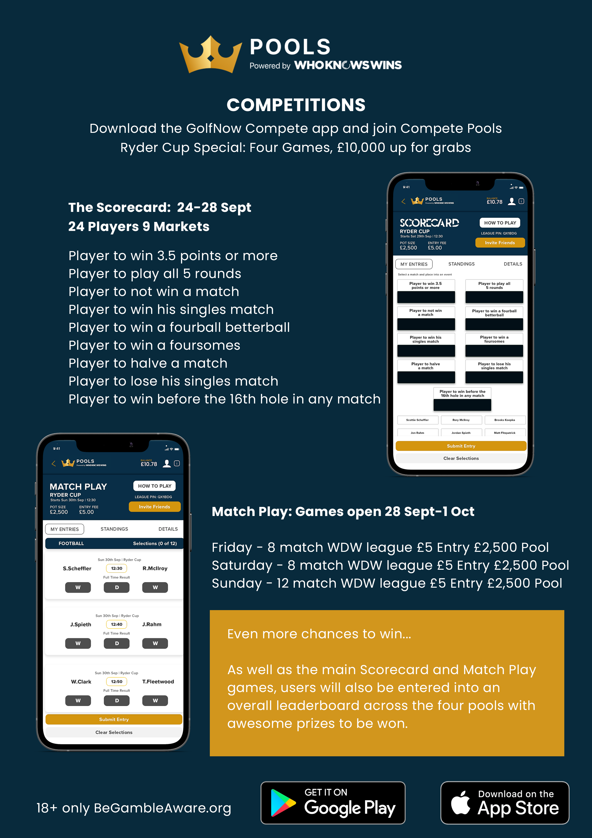 Join Compete Pools - Golf Blog, Golf Articles | GolfNow.co.uk Blog